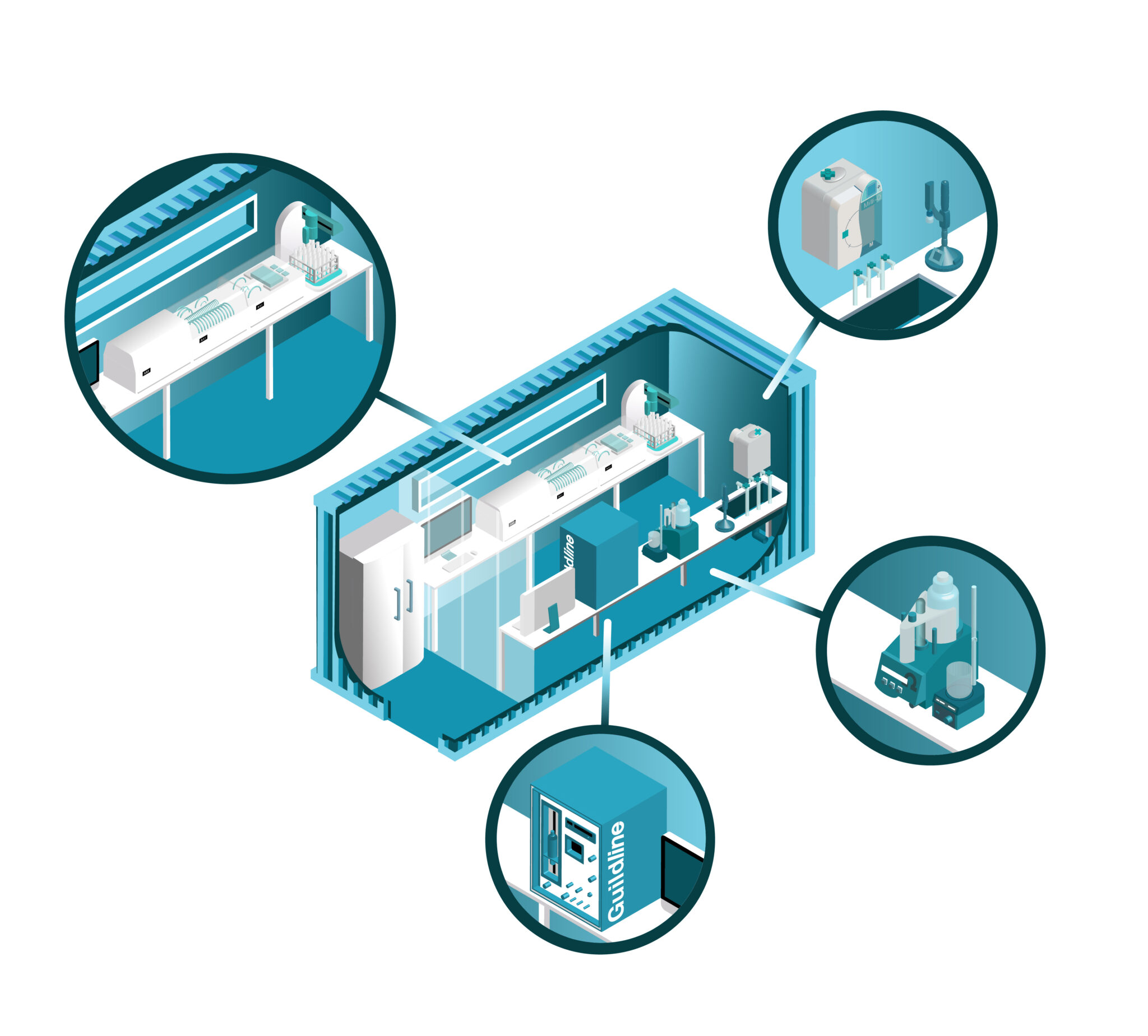The Hydrobox: a portable laboratory for marine chemistry – CAST